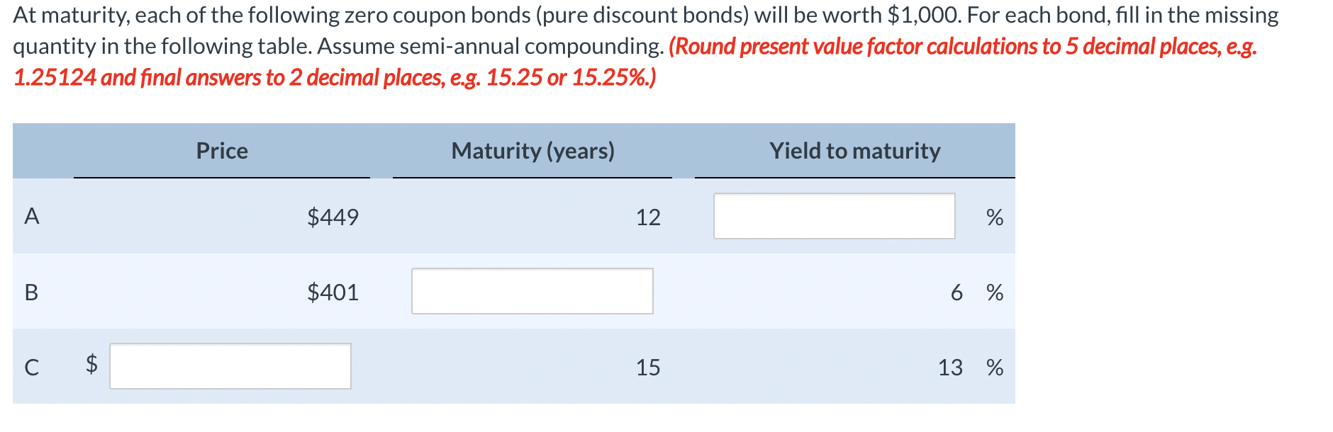 Solved At maturity, each of the following zero coupon bonds | Chegg.com