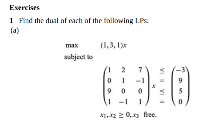 Solved Exercises 1 Find the dual of each of the following | Chegg.com