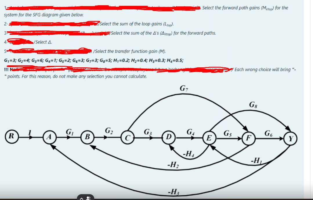 Solved system for the SFG diagram given below. Select the | Chegg.com