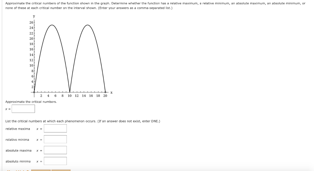 Solved Determine whether each labeled point is an absolute | Chegg.com
