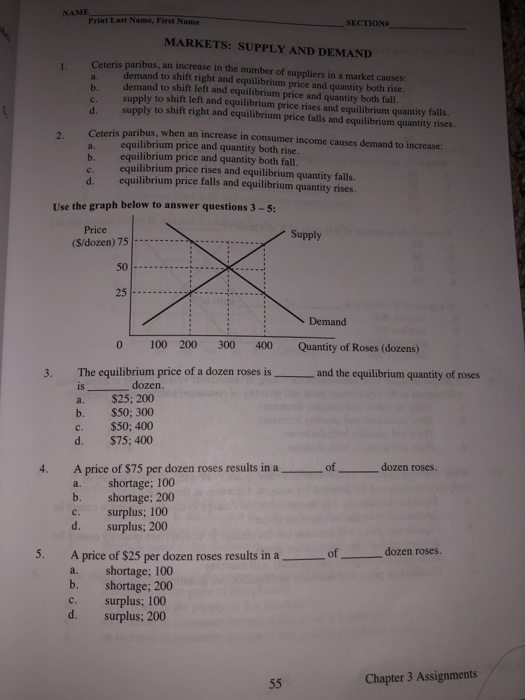 Solved NAME Print Last Name, First Name SECTION # MARKETS: | Chegg.com