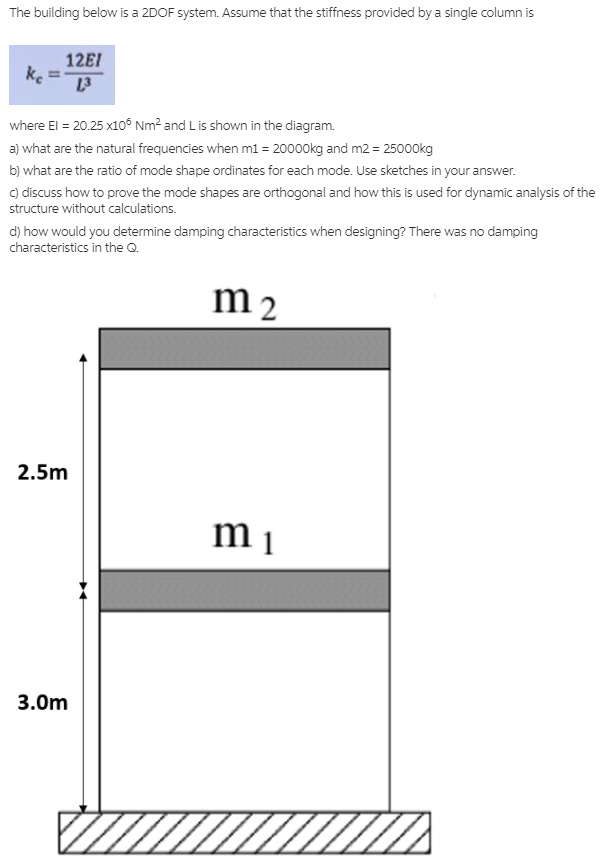 Solved The building below is a 2DOF system. Assume that the | Chegg.com