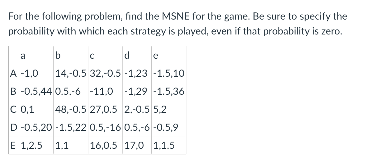 Solved For the following problem, find the MSNE for the | Chegg.com