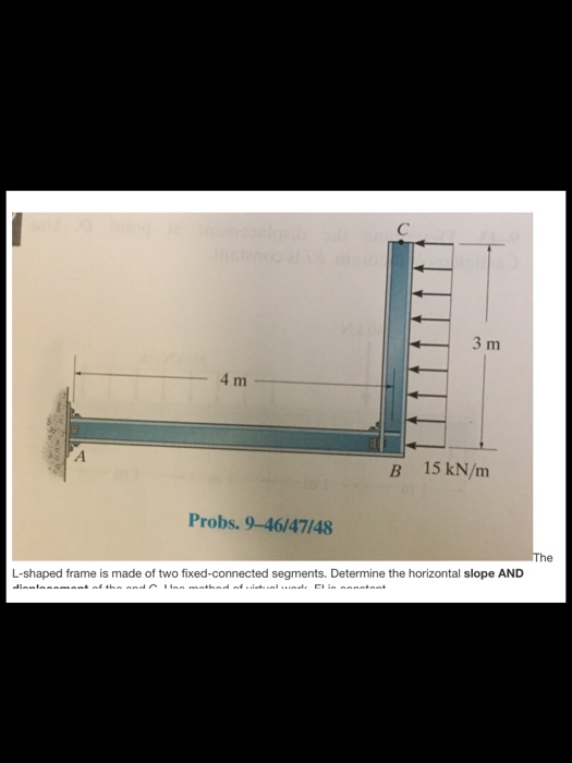 Solved 3 m 4 B 15 kN/m Probs. 9-46/47/48 The L-shaped frame | Chegg.com