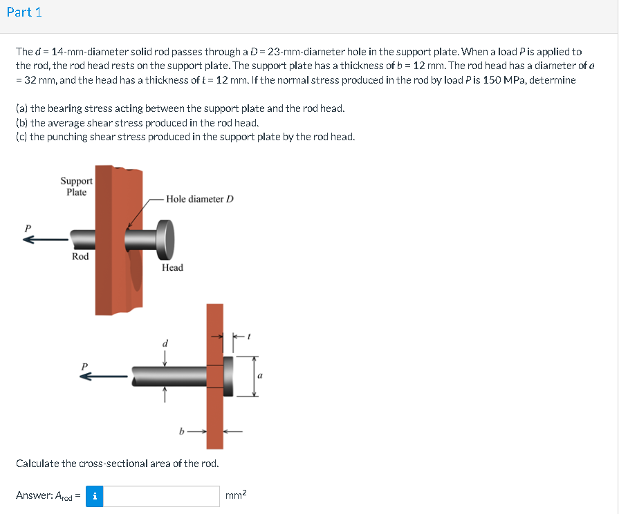 Solved Part 1 The d = 14-mm-diameter solid rod passes | Chegg.com