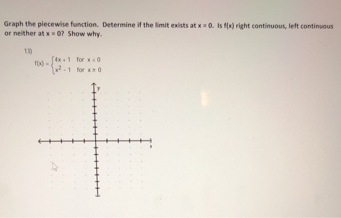 Solved Graph the piecewise function. Determine if the limit | Chegg.com