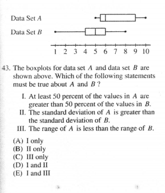 Solved Data Set A Data Set B 1 2 3 4 5 6 7 8 9 10 43. The | Chegg.com
