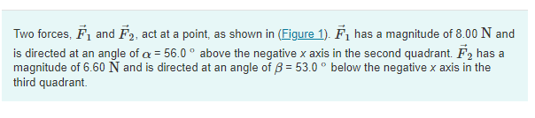 Solved Two forces, É; and 2, act at a point, as shown in | Chegg.com