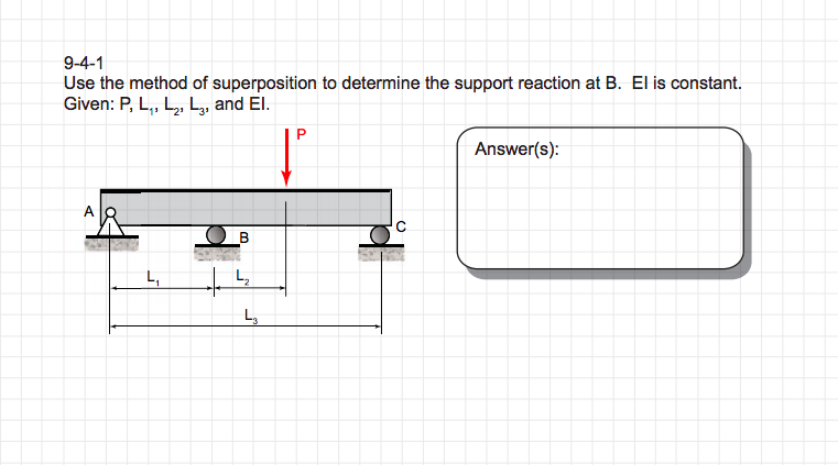 Solved 9-4-1 Use the method of superposition to determine | Chegg.com