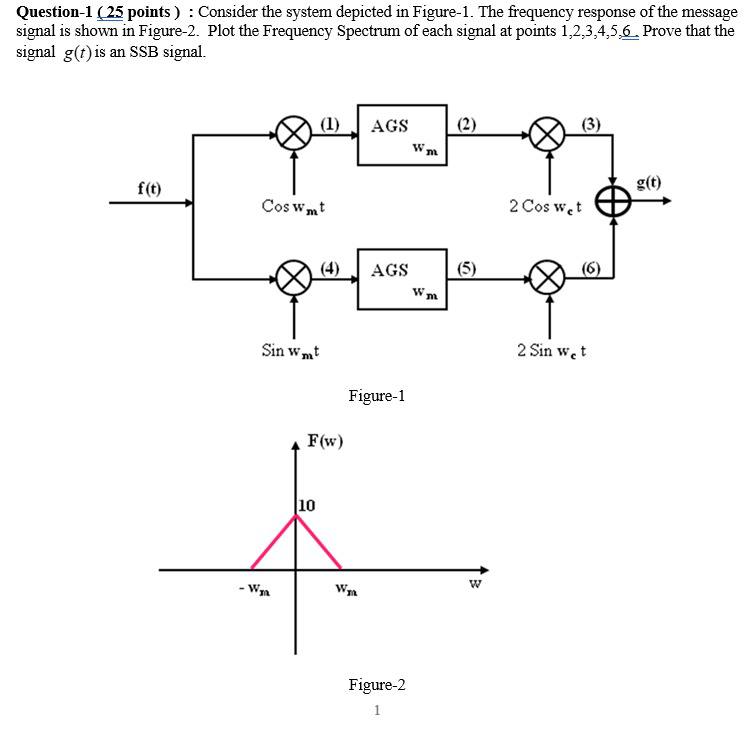 Solved Question-1 ( 25 points ) : Consider the system | Chegg.com
