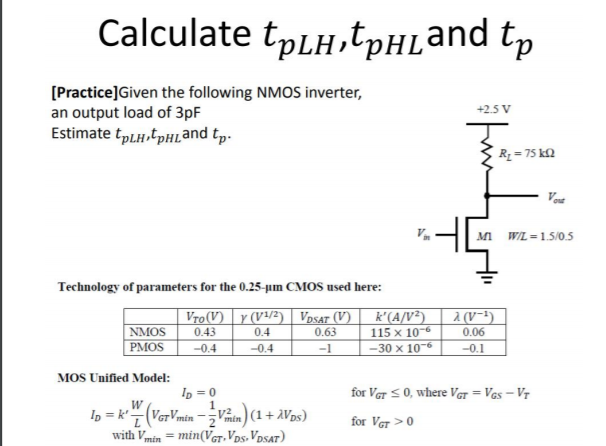 Solved Calculate tplh,tphland tp [Practice]Given the | Chegg.com