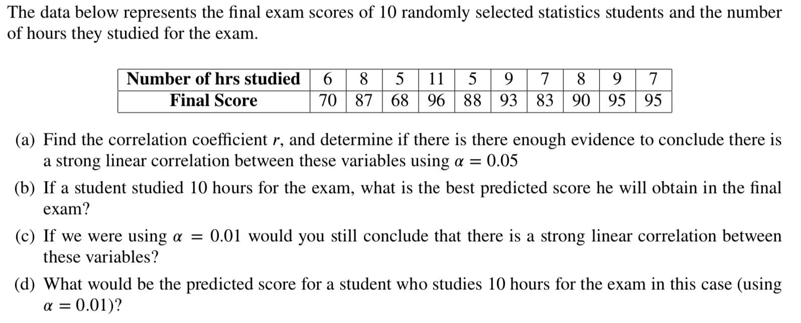 Solved TABLE A-6 Critical Values of the Pearson Correlation | Chegg.com