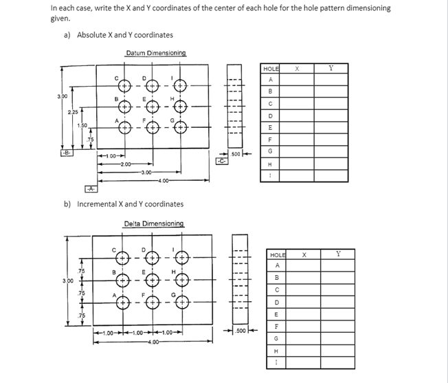 Solved In each case, write the X and Y coordinates of the | Chegg.com