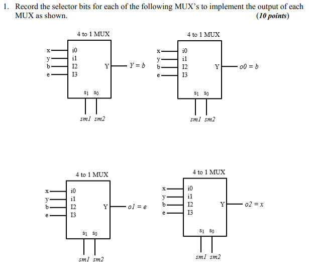 Solved 1. Record the selector bits for each of the following | Chegg.com