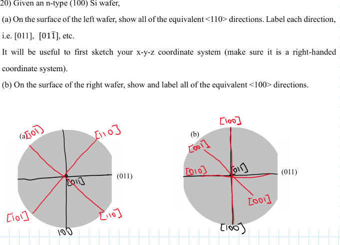 Hello, I'm having trouble labeling the directions for | Chegg.com