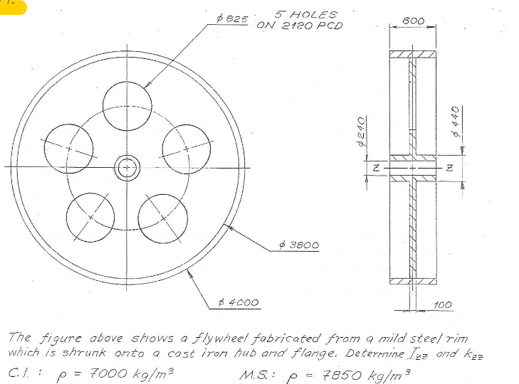 Solved The figure above shows a flywheel fabricated from a | Chegg.com