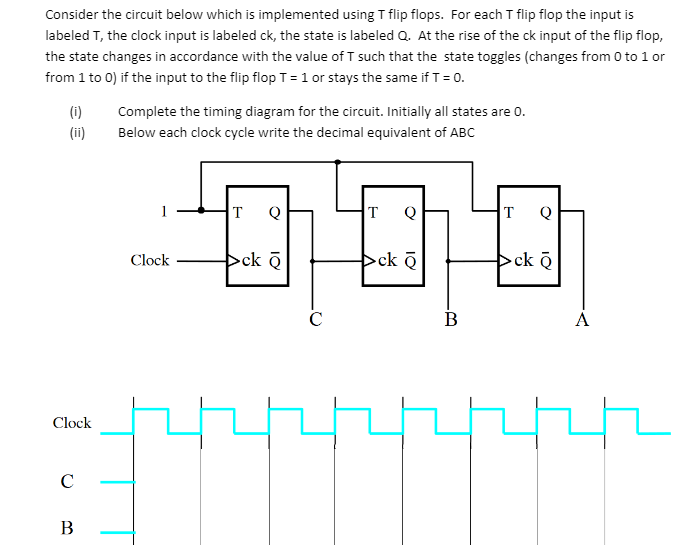 Solved Consider the circuit below which is implemented using | Chegg.com