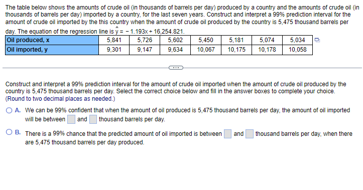 Solved The table below shows the amounts of crude oil (in | Chegg.com