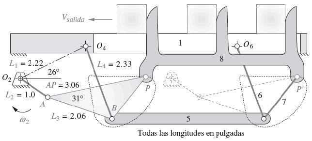 Figure P11-8 shows a walking beam conveyor mechanism | Chegg.com
