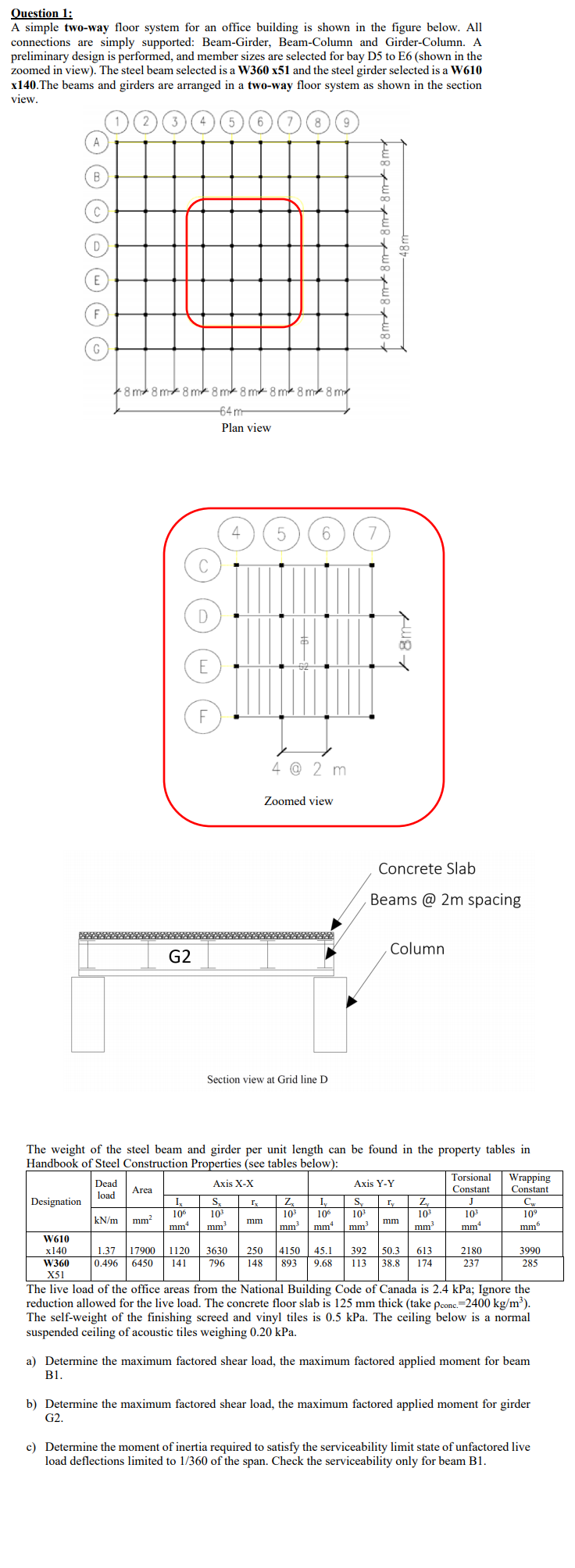 Solved Question 1: A simple two-way floor system for an | Chegg.com