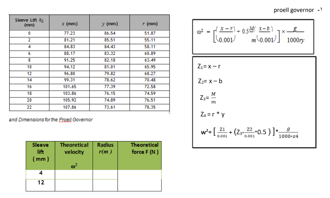 Solved calculate the under table | Chegg.com