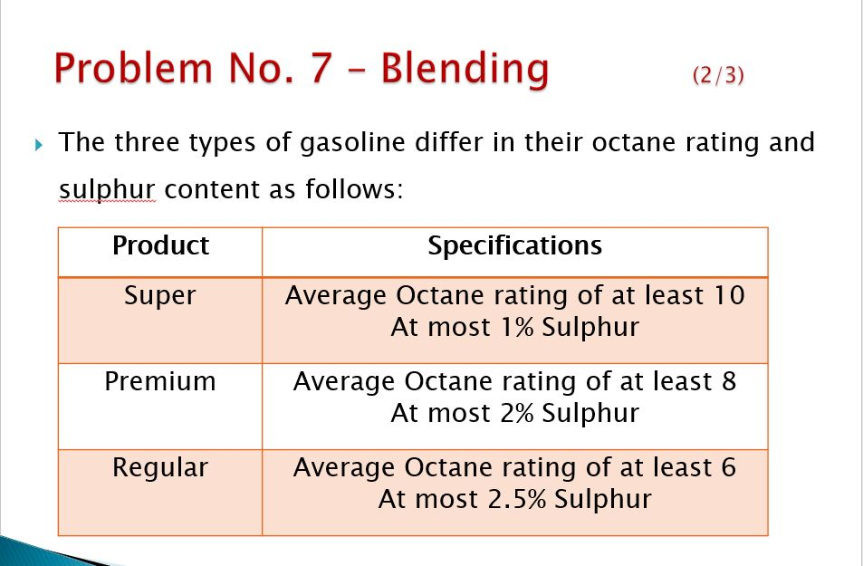 Solved Problem No. 7 - Blending (1/3) Bharat oil | Chegg.com