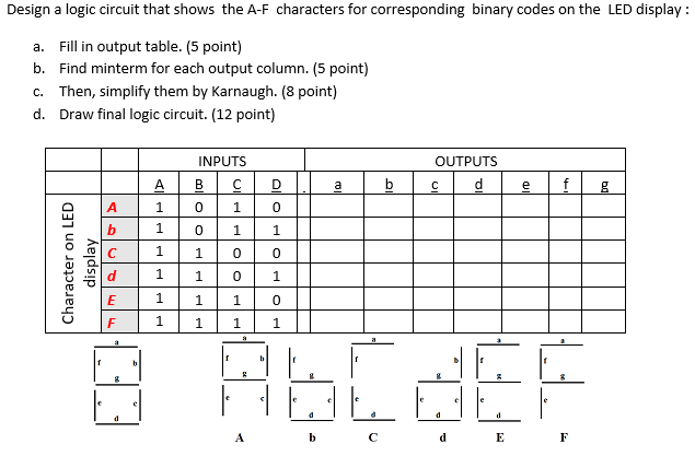Solved Design a logic circuit that shows the A-F characters | Chegg.com