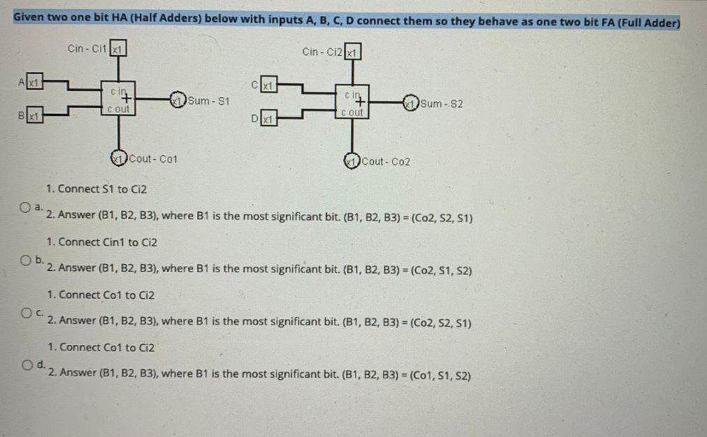 Solved Given two one bit HA (Half Adders) below with inputs | Chegg.com