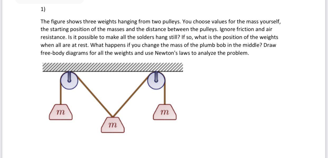 Solved The figure shows three weights hanging from two | Chegg.com