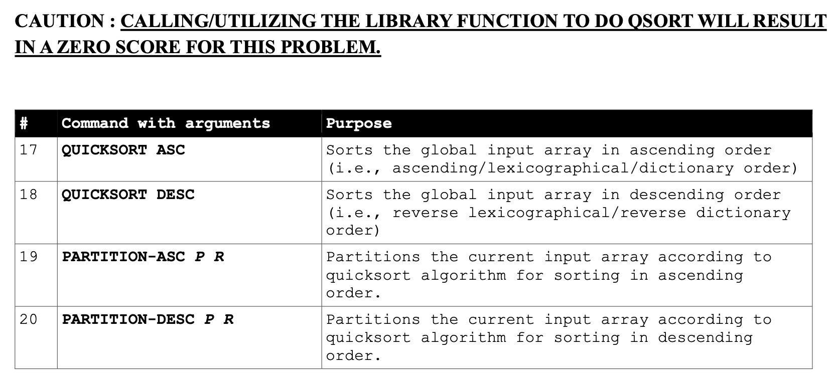 Solved CAUTION : CALLING/UTILIZING THE LIBRARY FUNCTION TO | Chegg.com