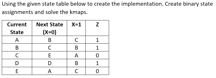 Solved Using the given state table below to create the | Chegg.com