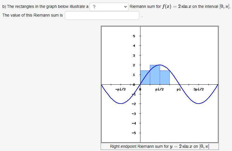 Solved b) The rectangles in the graph below illustrate a | Chegg.com