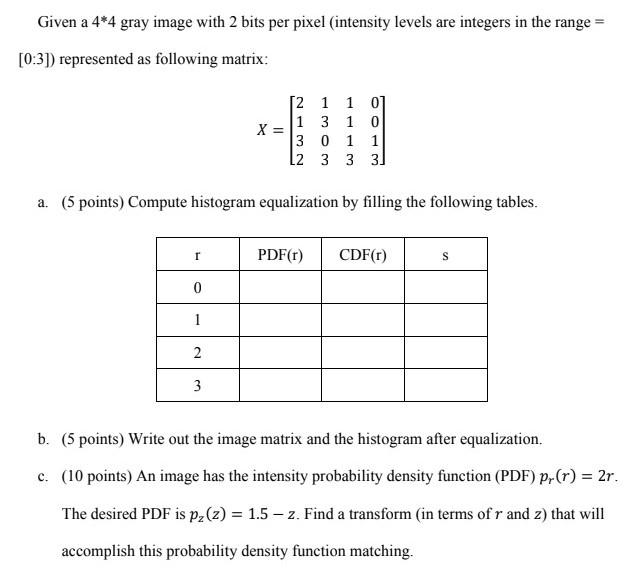 Solved Given a 4*4 gray image with 2 bits per pixel | Chegg.com