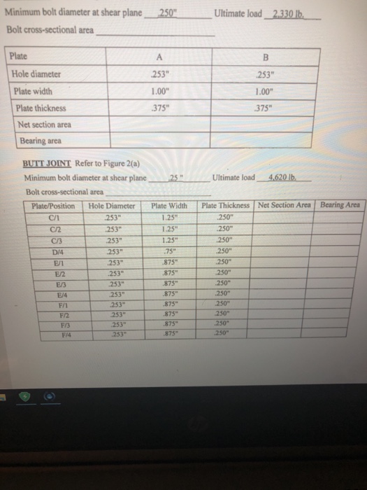 Solved Minimum bolt diameter at shear plane Bolt | Chegg.com