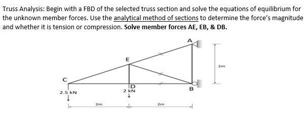 Solved Truss Analysis: Begin with a FBD of the selected | Chegg.com