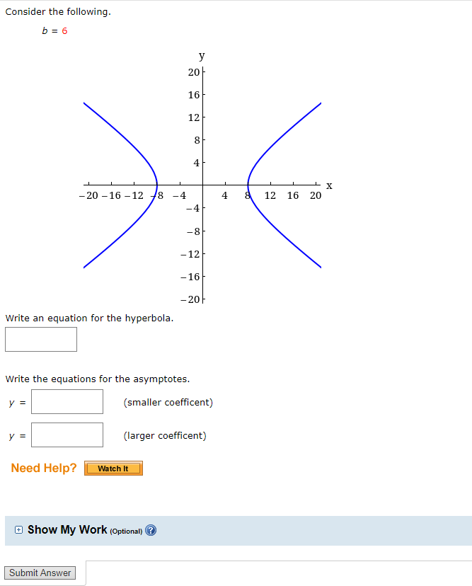 Solved Consider the following. b = 6 y y 20 16 12 8 4 -20 | Chegg.com