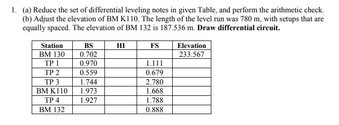 Solved 1. (a) Reduce the set of differential leveling notes | Chegg.com