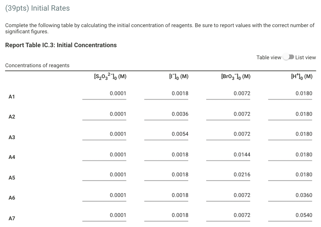 Solved I need help with Table IC. 6 and onwards, as well as | Chegg.com