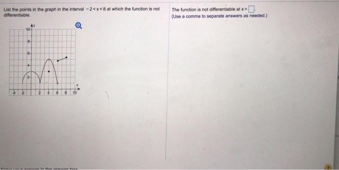 Solved List the points in the graph in the interval -2 4x8 | Chegg.com