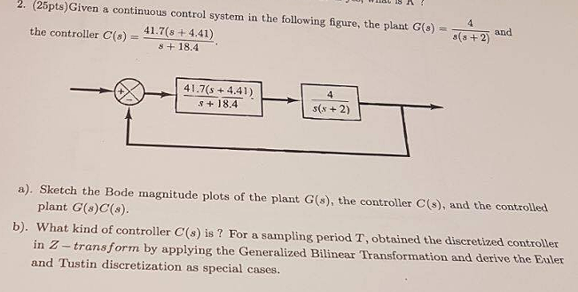 Solved 2. (25pts) Given a continuous control system in the | Chegg.com
