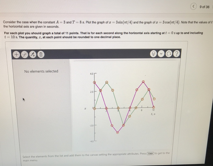 Solved 9 of 36 Consider the case when the constant A-3 and | Chegg.com