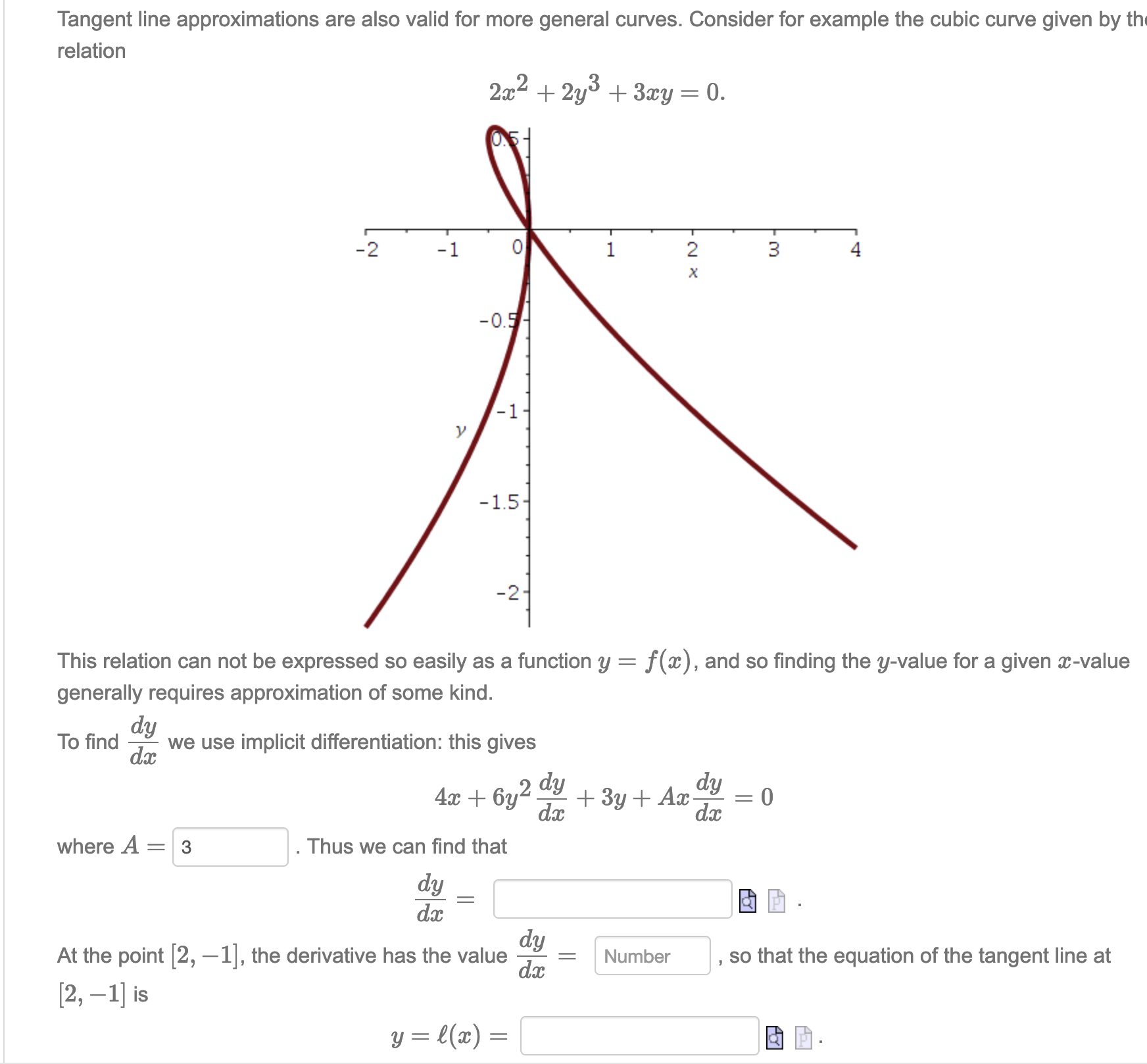 Solved Tangent line approximations are also valid for more | Chegg.com