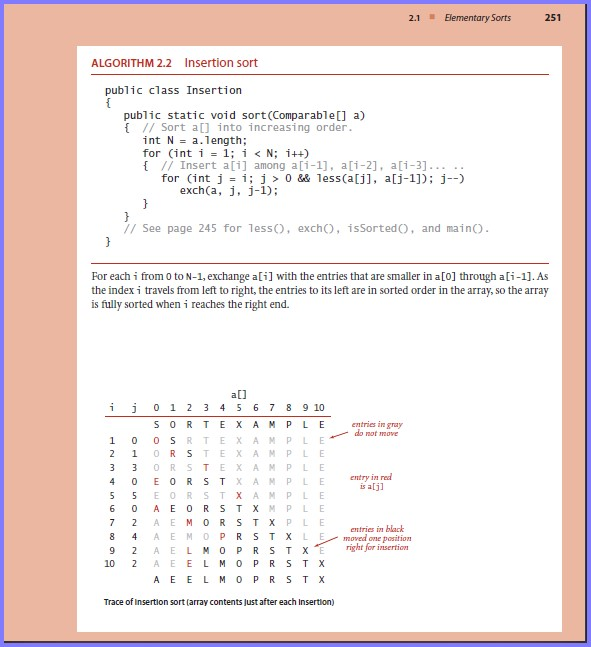 Solved Language NEEDED is JAVA!!!! steps 1,2,3 and 5. (If | Chegg.com