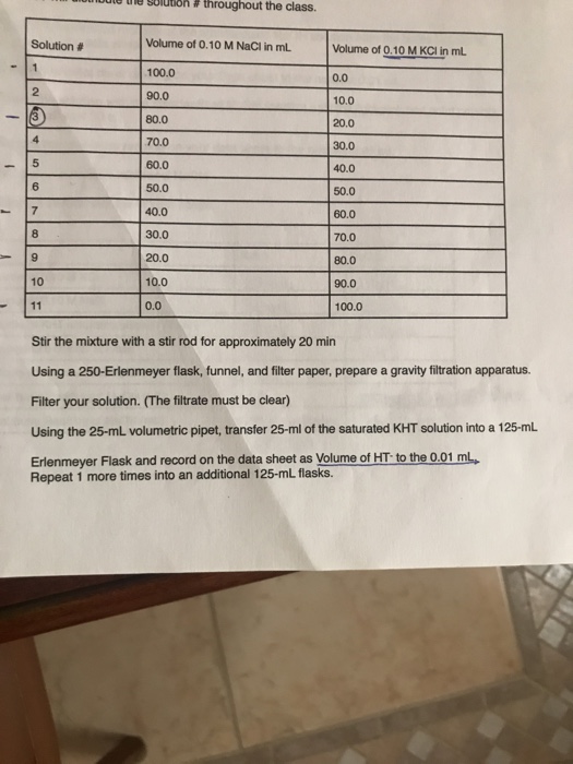Solubility of KHT and Common lon Effect ves: You will | Chegg.com