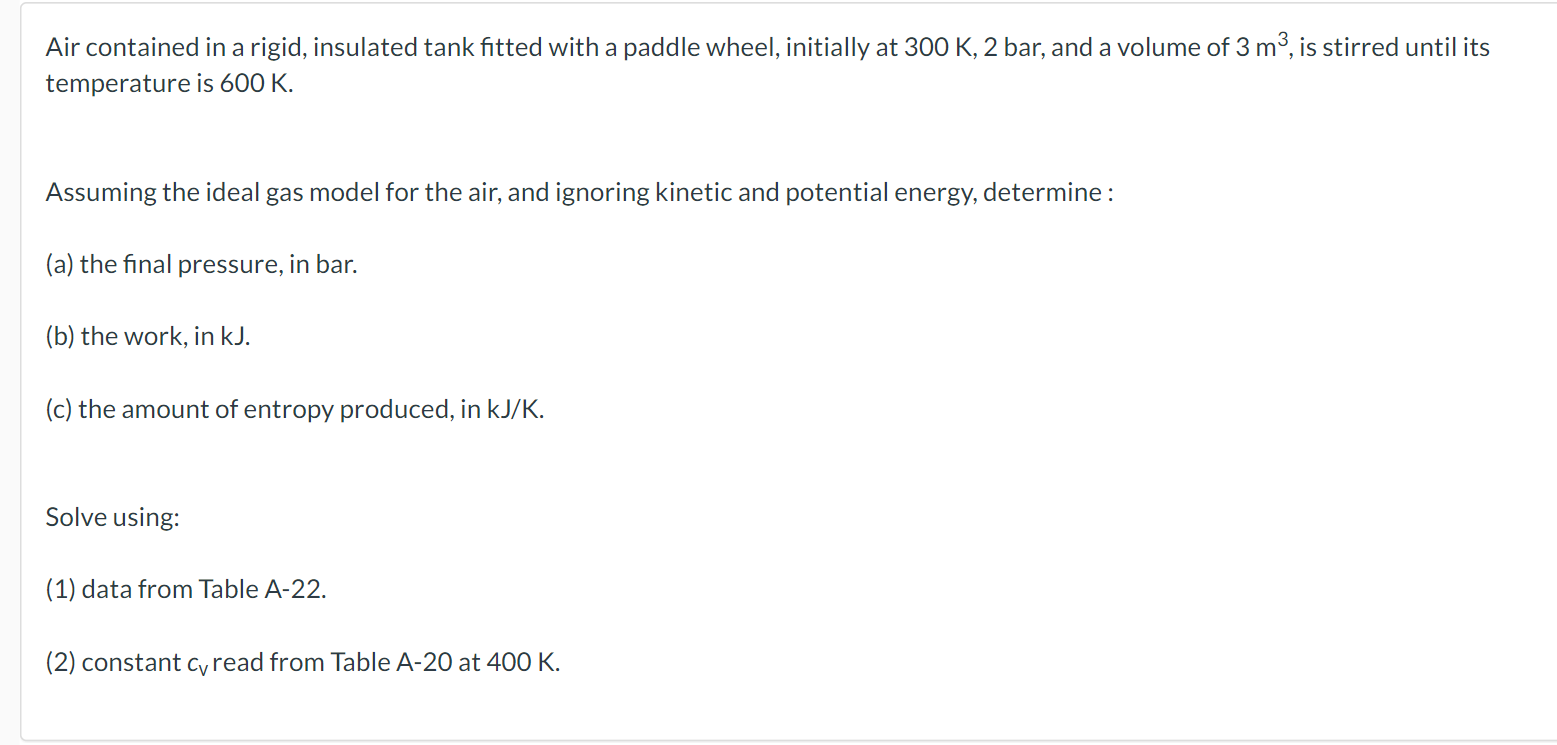Solved Air contained in a rigid, insulated tank fitted with | Chegg.com