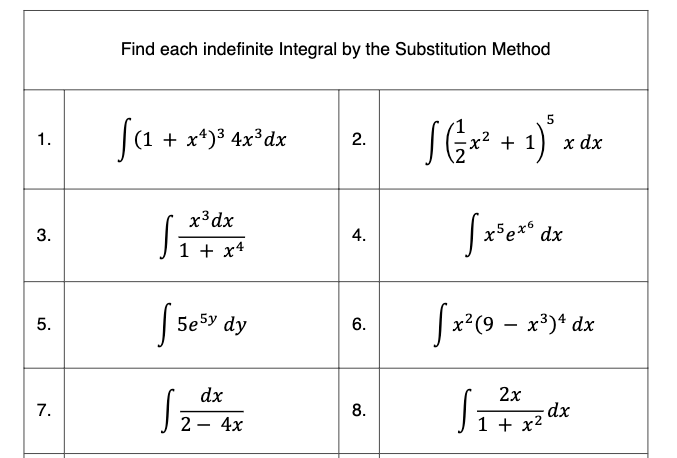 Solved \begin{tabular}{|c|c|c|c|} \hline | Chegg.com