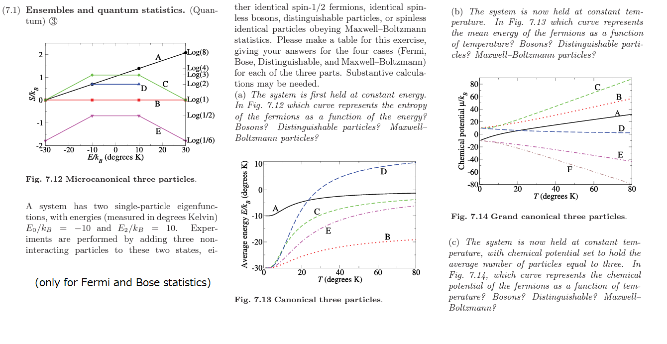 Solved (7.1) Ensembles and quantum statistics. (Quan- tum) | Chegg.com