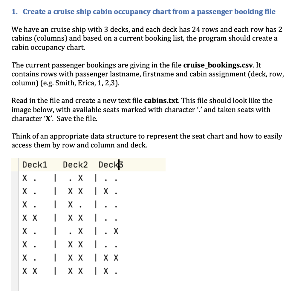 1. Create a cruise ship cabin occupancy chart from a | Chegg.com