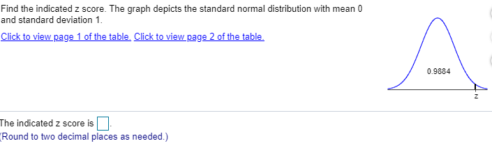 Solved Find the indicated z score. The graph depicts the | Chegg.com