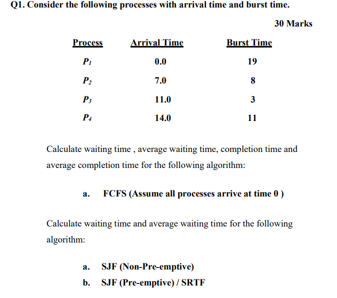 Solved Q1. Consider the following processes with arrival | Chegg.com